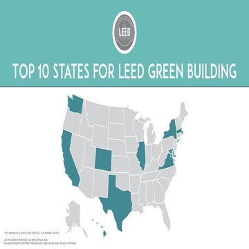 About LEED | The world's most widely used green building rating system ...