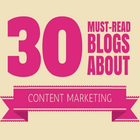 Top 30 Must Read Blogs about Content Marketing | PDF