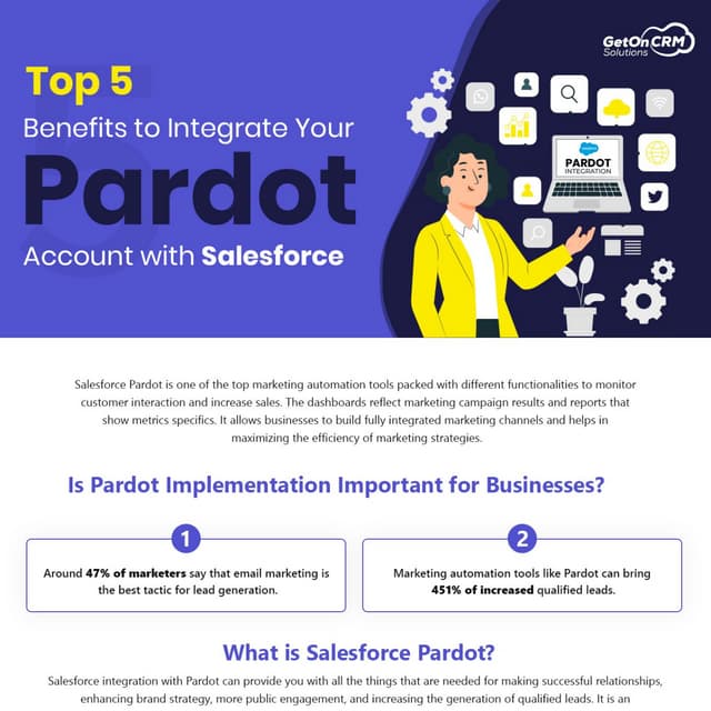 Top 5-benefits-to-integrate-your-pardot-account-with-salesforce | PDF