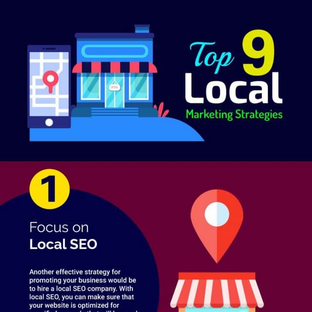 Top 9 Local Marketing Strategies [Infographic] | PDF