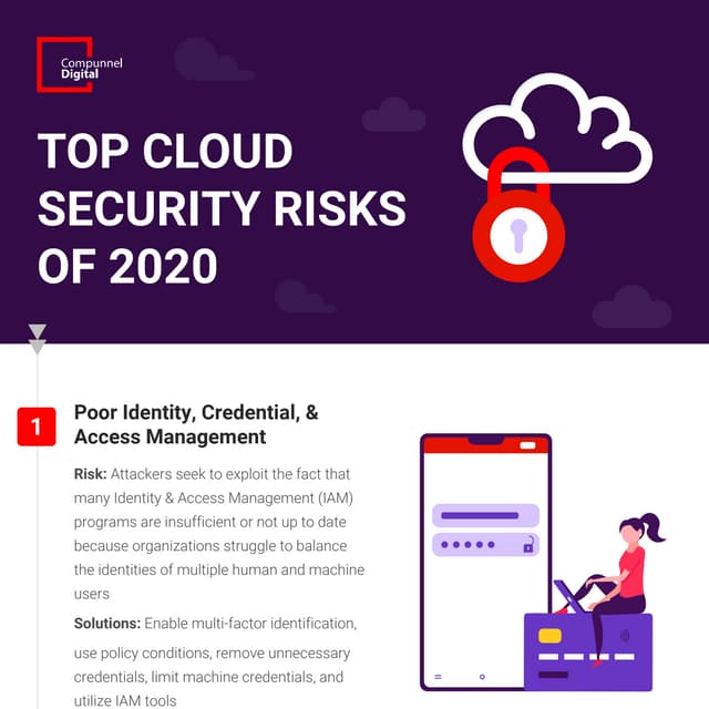 Top Cloud Security Risks of 2020 | PDF | Cloud Computing | Internet