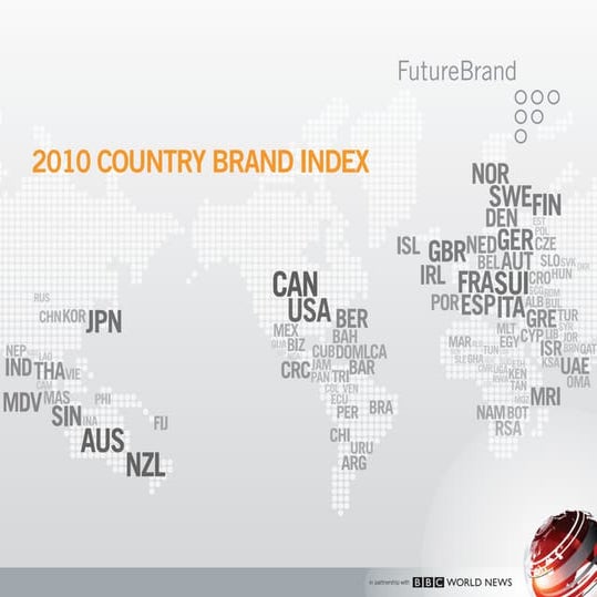 A brief introduction to Nation branding | PPTX