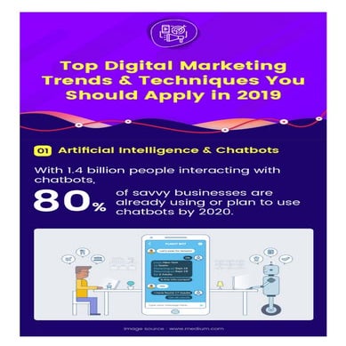 TOP DIGITAL MARKETING TRENDS & TECHNIQUES YOU SHOULD APPLY 2019 | PDF
