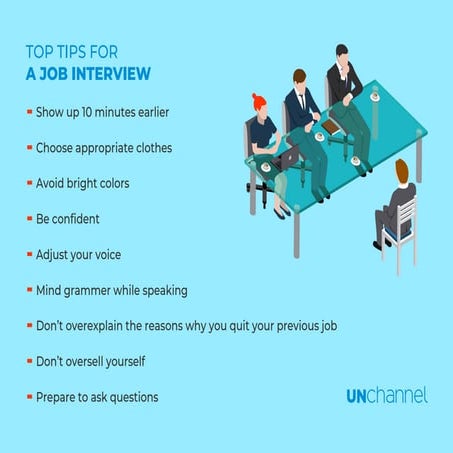Top tips in job interview | PDF