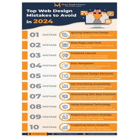 Top Web Design Mistakes to Avoid in 2024 | PDF