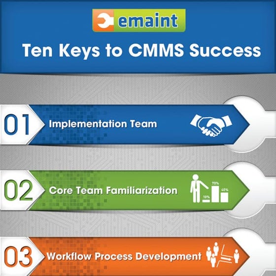 Celebrating Women in Manufacturing | PDF