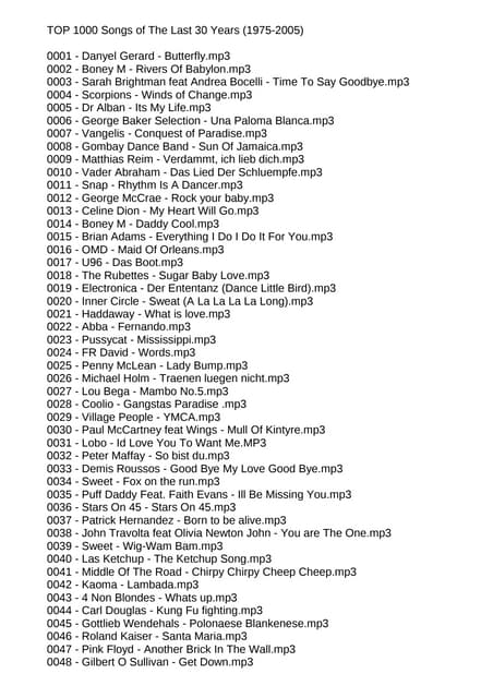 500 greatest songs of all time rolling stones magazine | DOC