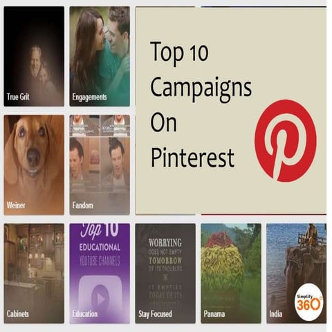 The Top 10 Killer Campaigns on Pinterest | PDF