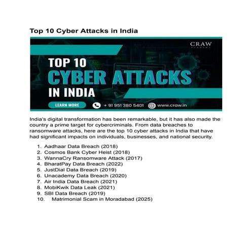 Top 10 Cyber Attacks in India.pdfffffffff | PDF