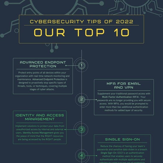 Infrastructure and Desktop Support | PPT