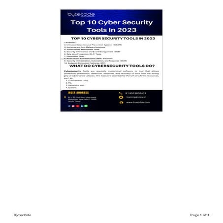 Top 10 Cyber Security Tools In 2023.pdf