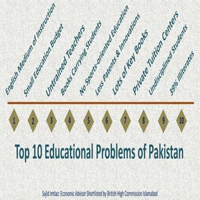 Top 10 Educational Problems of Pakistan | PPTX