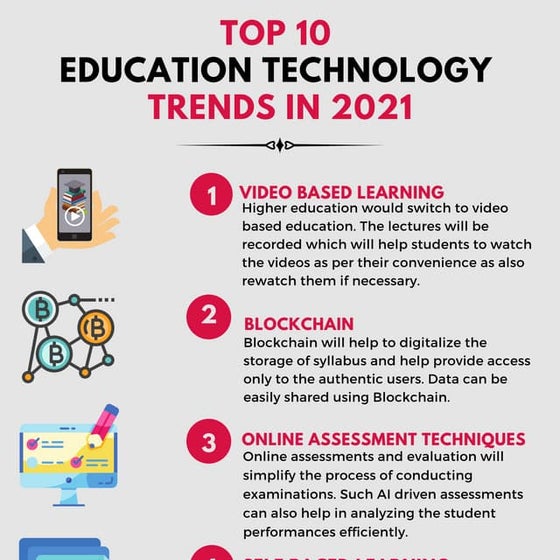 Top 7 trends of education technology for 2021 | PDF