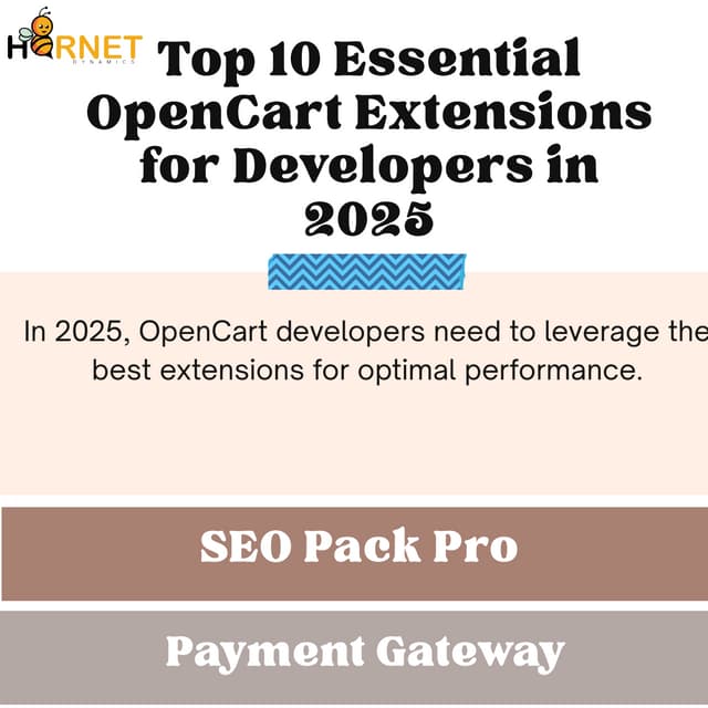 Top Essential OpenCart Extensions for Developers in 2025.pdf