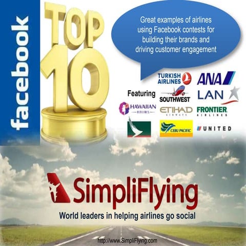 Top 10 Facebook Contests by Airlines | PPT