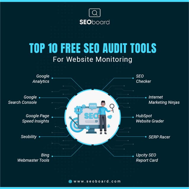 Top 10 Free SEO Audit Tools | PDF | Search | Internet