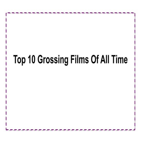 Top 10 Grossing Movies Of All Time | PPTX