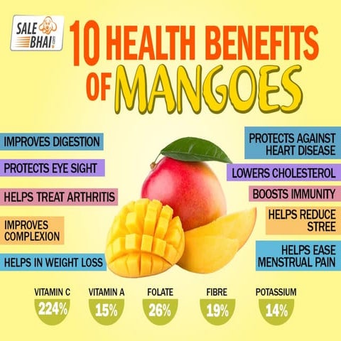 Top 10 health benefites of mangoes | PDF