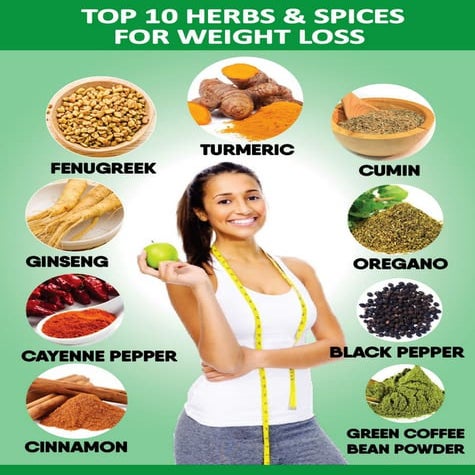 Top 10 herbs and spices for weight loss | PDF