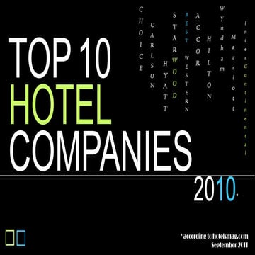 Top 10 hotel companies 2010 | PPTX