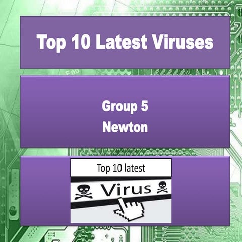 Top 10 Latest Viruses Pptx