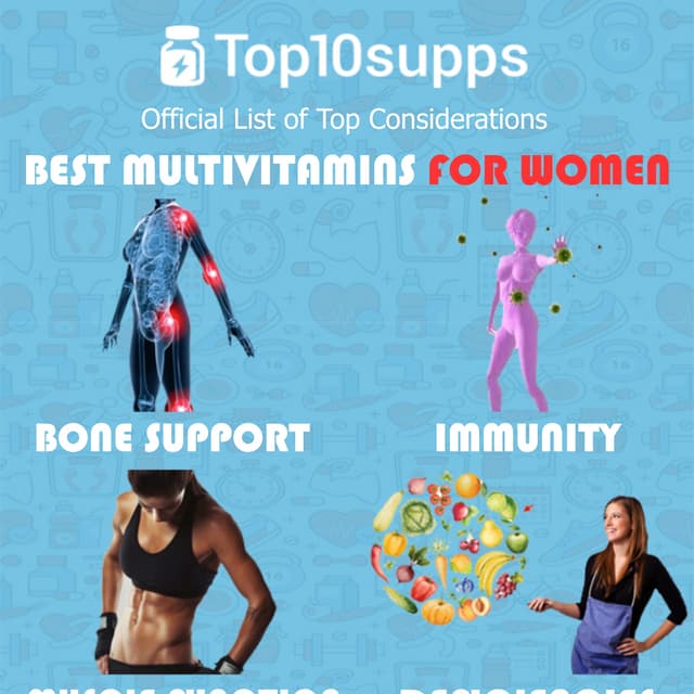 Top 10 Multivitamins for Women (Fill Your Daily Nutrition Gaps) | PDF