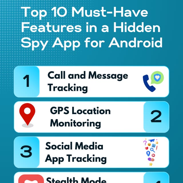 Top 10 Must-Have Features in a Hidden Spy App for Android.pdf