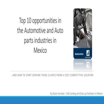Top 10 opportunities in the automotive and auto parts industries in ...