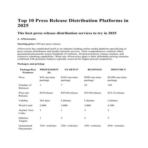 Top 10 Press Release Distribution Platforms in 2025 | DOCX