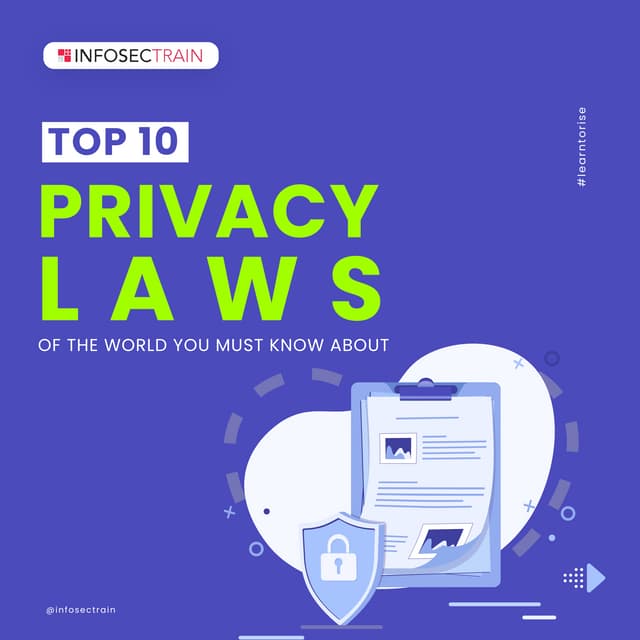 Top 10 Privacy Laws.pdf