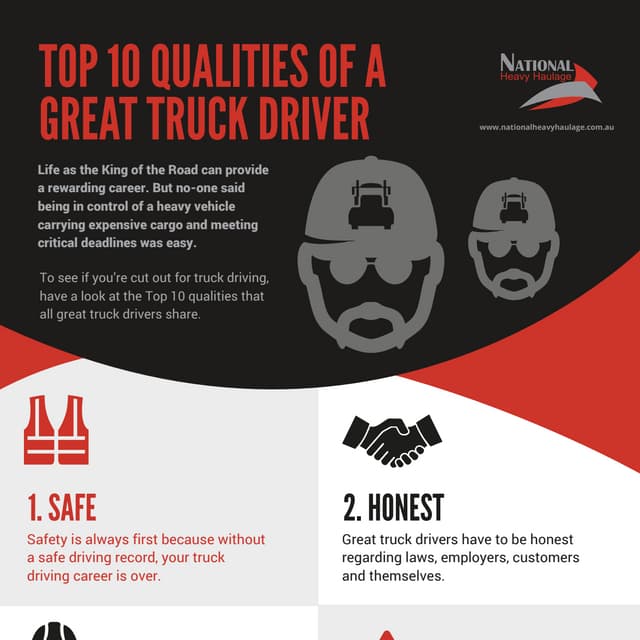 Top 10 qualities of a great truck driver - infographic | PDF