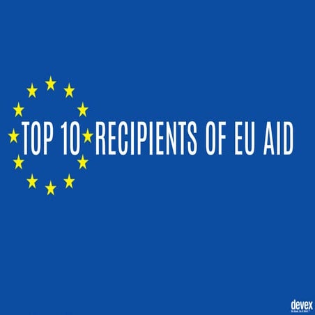 Top 10 Recipients of EU Aid | PPT