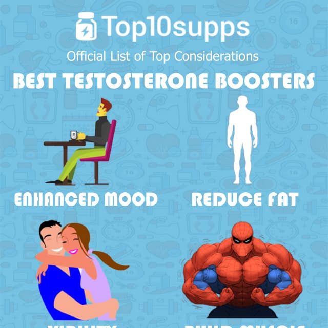 Top 10 Testosterone Boosters (Get Your Energy & Stamina Back!) | PDF ...