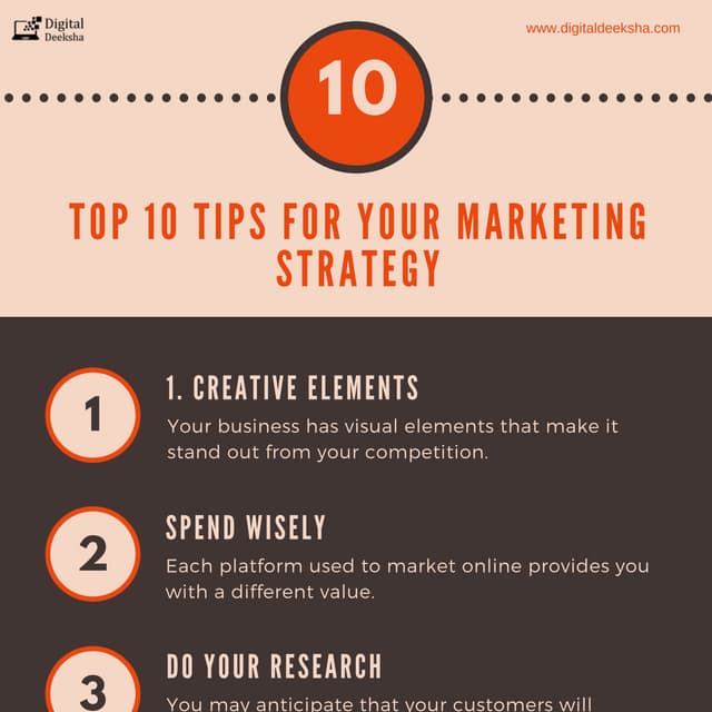 Top 10 tips for your marketing strategy | PDF