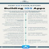 Top 10 Tools for Building iOS Apps.pdf