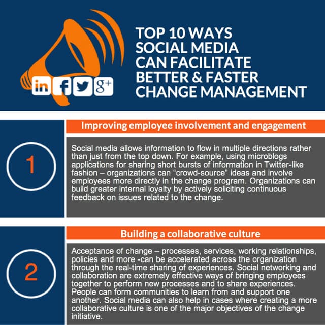 Infographic: Top 10 ways social media can facilitate change management ...