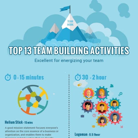 50 motivational remote team quotes to get Inspired via vorkspace.com