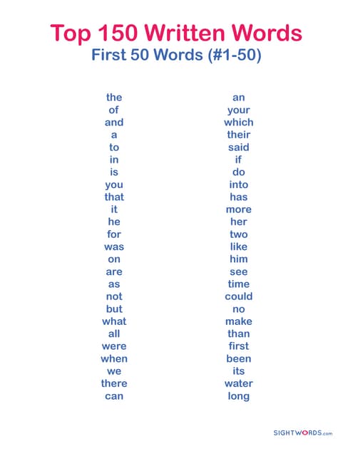 top_150_3rd_50.pdf