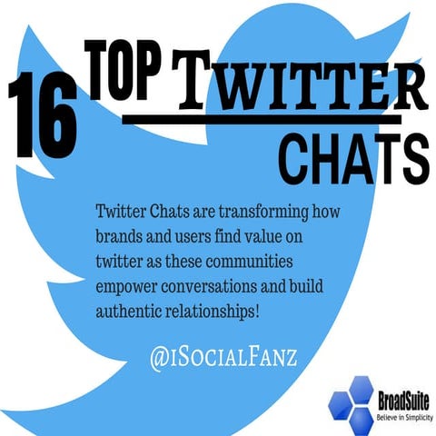 16 Top Twitter Chats (Social Communities) | PDF | Social Networking ...