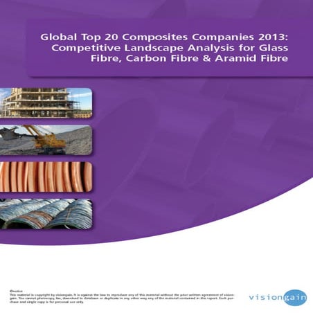 Global Composite Cylinders Market | PPTX