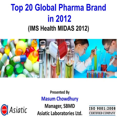Top 20 global pharma brand in 2012 ims health midas 2012 | PPT
