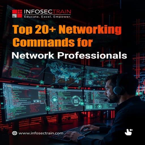 Top 20 plus Networking Commands for Network Professionals | PDF