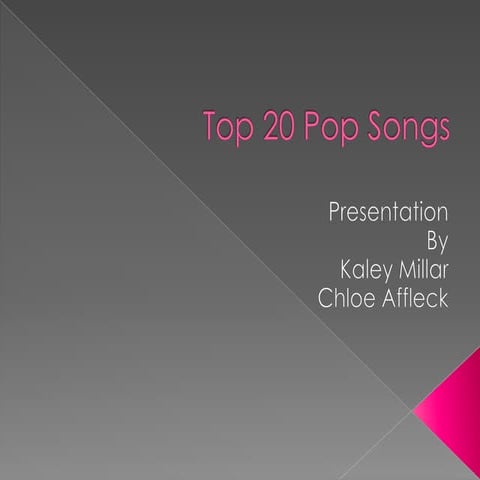 Top 20 pop songs | PPTX