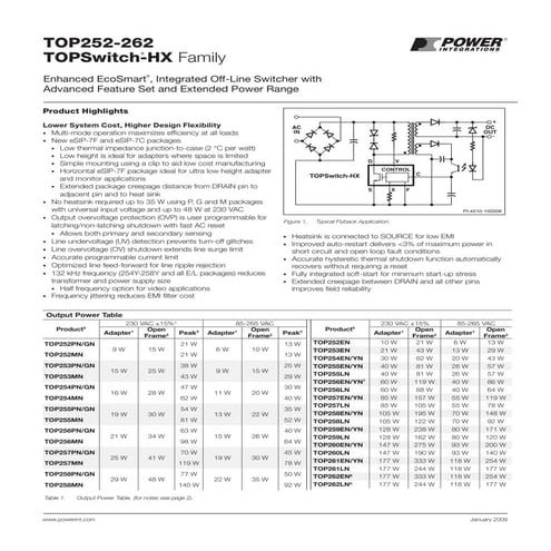 Original Power Supply IC TOP255YN TOP255Y TOP255 255 TO-220-6 New | PDF