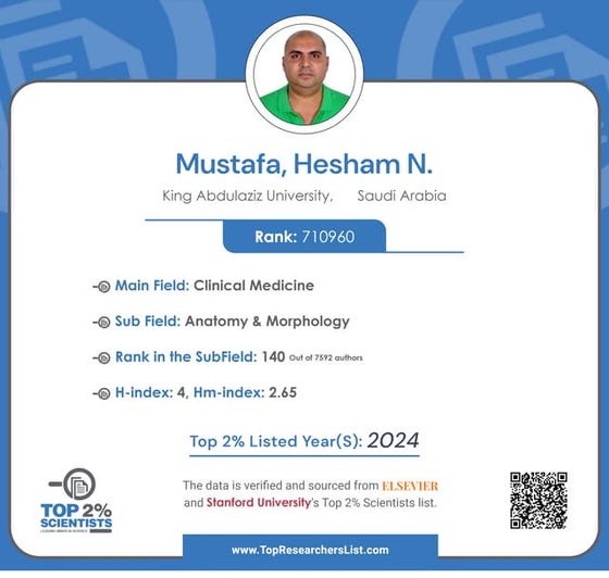 Hesham N.Mustafa is one of the World's Top 2% Scientist 2024 according ...