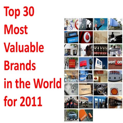 INFOGRAPHIC: 2012 BrandZ Top 100 Most Valuable Global Brands | PDF