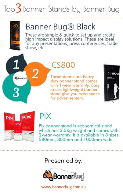 The Top Features of a Retractable Banner | PDF