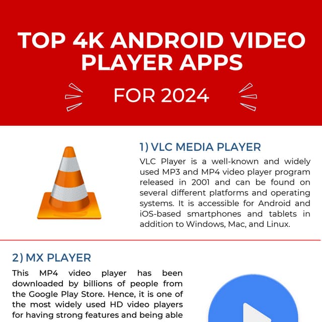Best 4K Android video player apps in 2024 | PDF