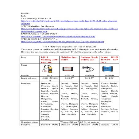 Comparison chart cloners