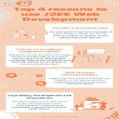 Top 4 reasons to use J2EE Web Development.pdf